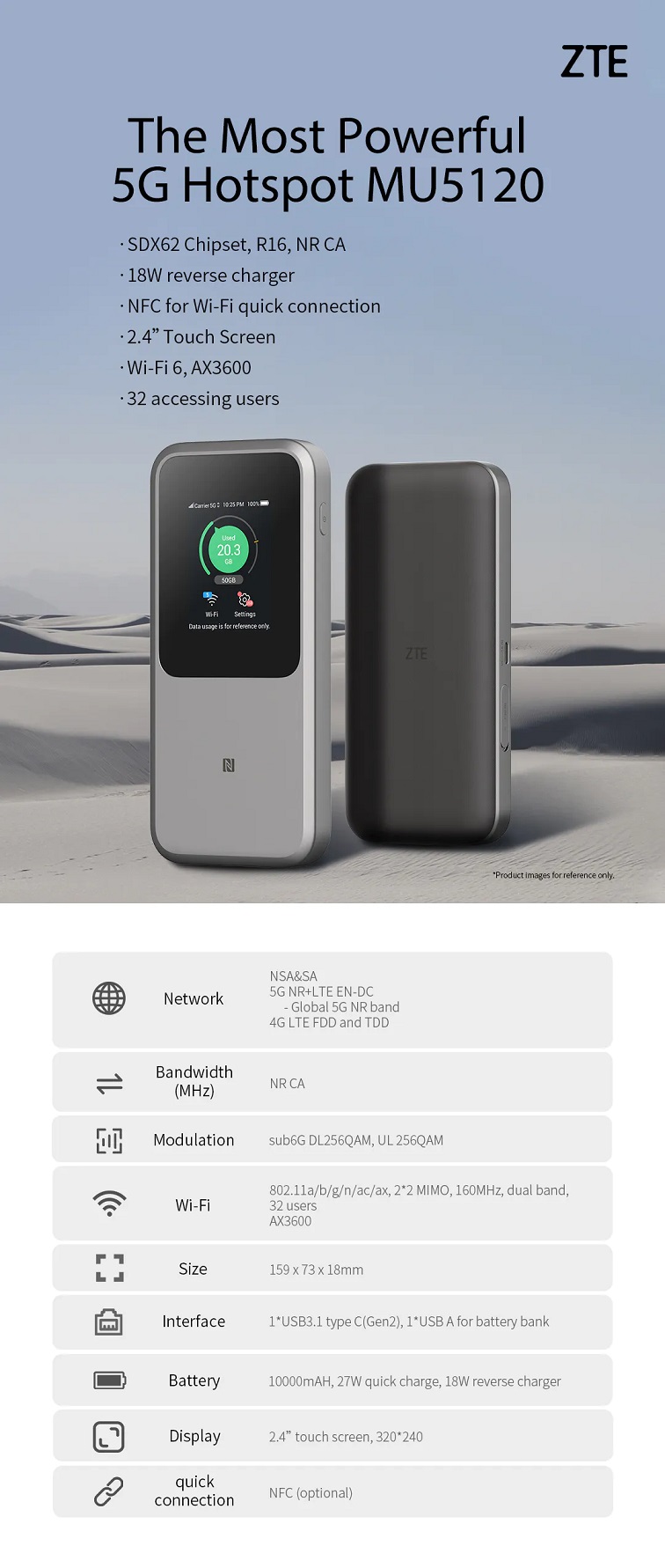נתב סלולרי אלחוטי כולל סוללה פנימית הוטספוט ZTE MU5120 Powerful 5G ...