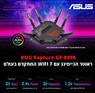 נתב ראוטר אלחוטי מהיר לגיימרים אסוס Asus ROG Rapture GT-BE98 Quad-band ...