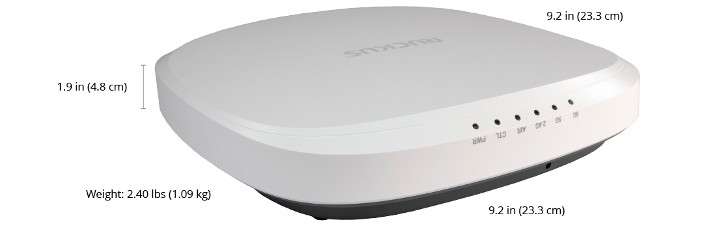 נקודת גישה אלחוטית אקסס פוינט עם שלוש תדרים 2.4GHz 5GHz 6GHz רוקוס ...